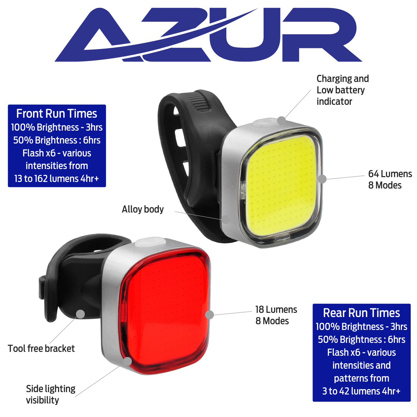 ALCETUSLS - Cetus Light Set 64/18 lumens - Bike Corp