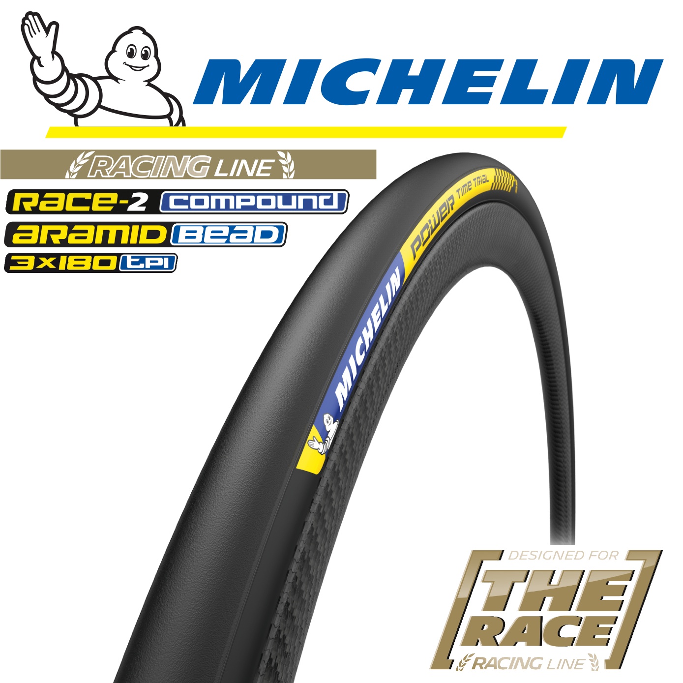 Michelin Bike Tires 700x23c